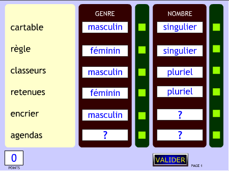 PEPIT des exercices éducatifs de la maternelle au secondaire