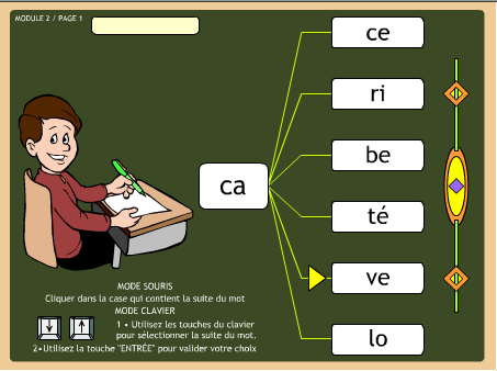 PEPIT des exercices éducatifs de la maternelle au secondaire